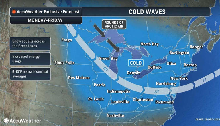 Strong cold front will ignite gusty winds, power outage risk