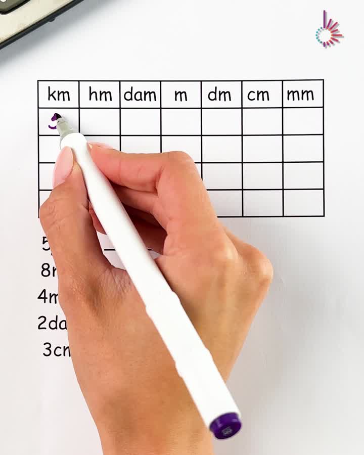 Distance math finally makes sense 📏