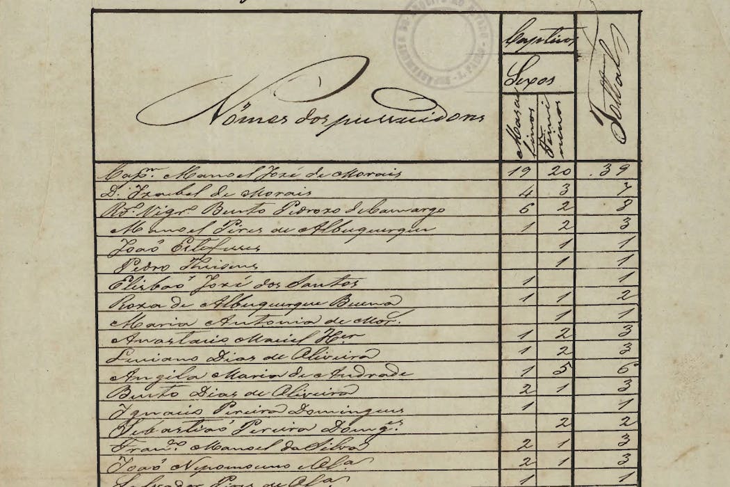 Devo, não nego, pago com o meu escravo - Como pessoas escravizadas ...