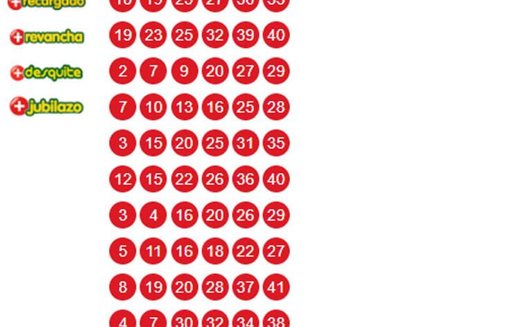 Resultados Loto hoy domingo 28 de diciembre: Números ganadores sorteo 5366