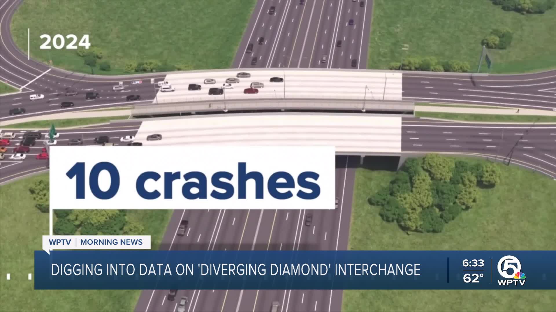 'Very confusing': Is this Boca Raton intersection effectively reducing ...