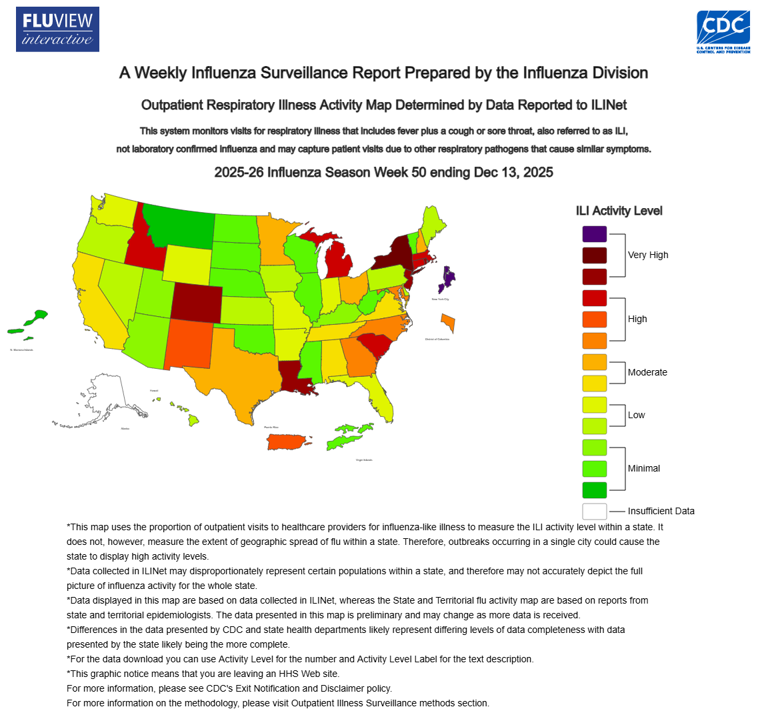 Flu cases increase across Florida, US. How to tell if it's cold or flu