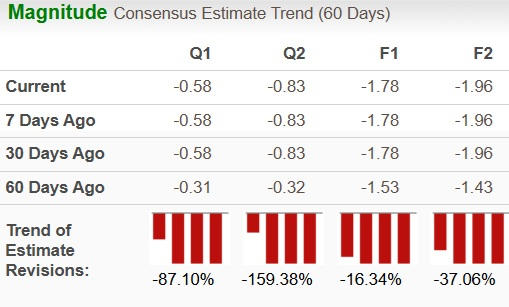 CoreWeave vs. Nebius: Which AI infrastructure stock is the better buy?