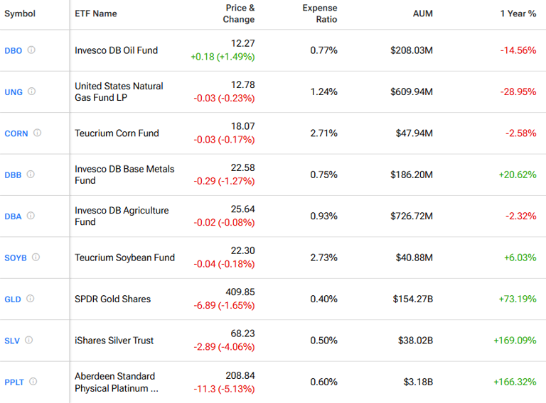 Why silver prices spiked to $83 and then fell 10% in one hour