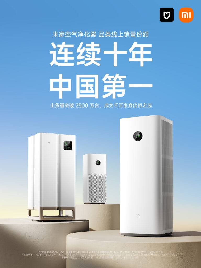 Xiaomi dominates China’s online air purifier sales for a decade, with ...