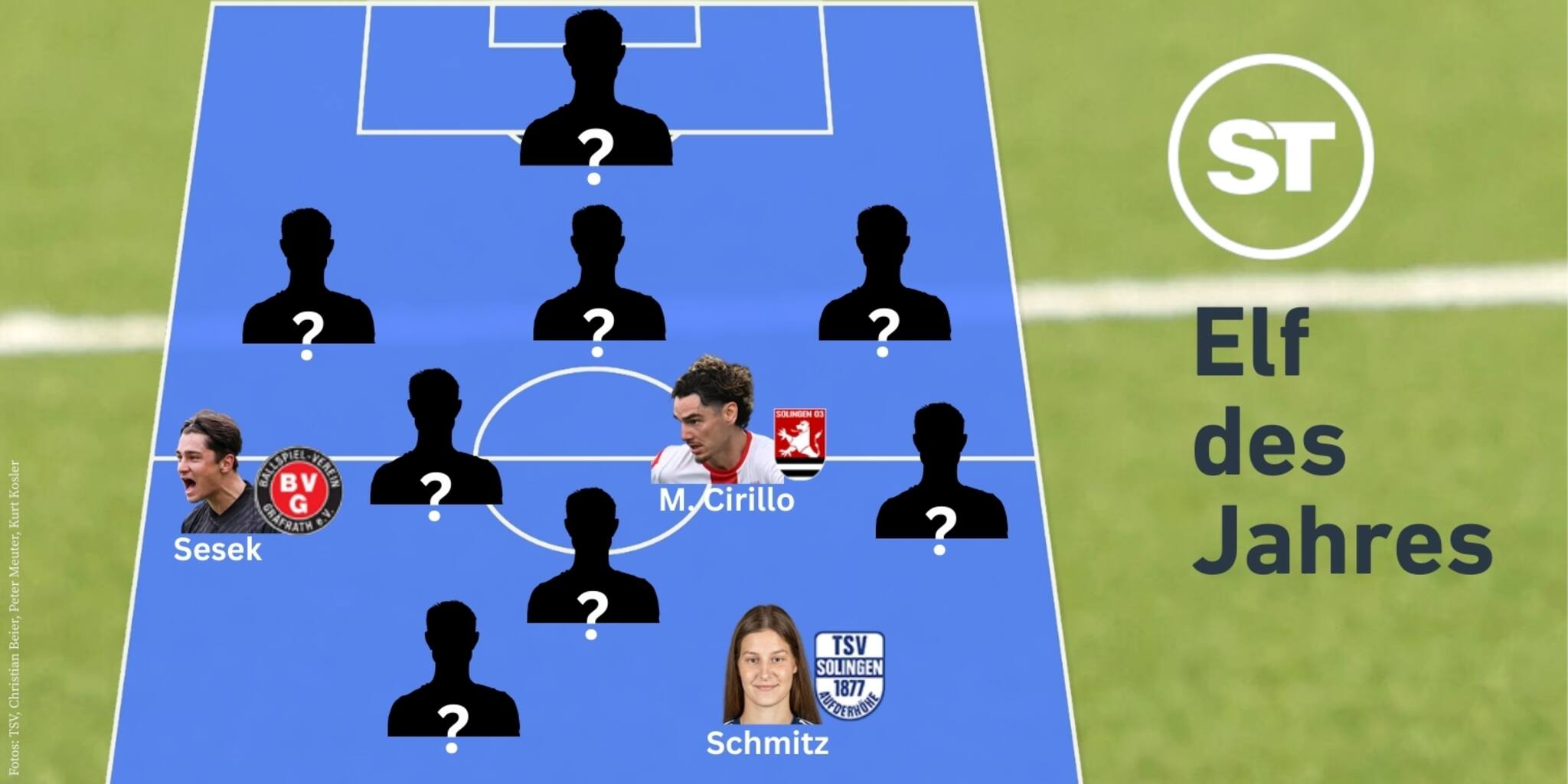 Elf des Jahres 2025: Die besten Solinger Fußballer