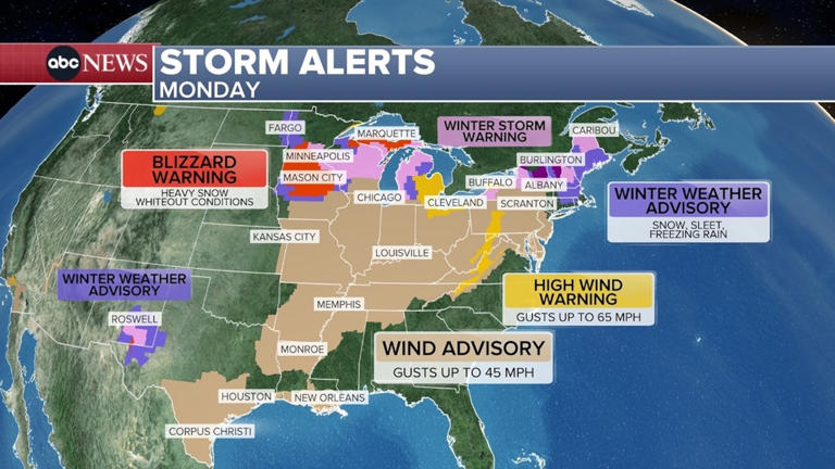 Winter storm moves east on Monday, bringing dangerous wind, snow and ice