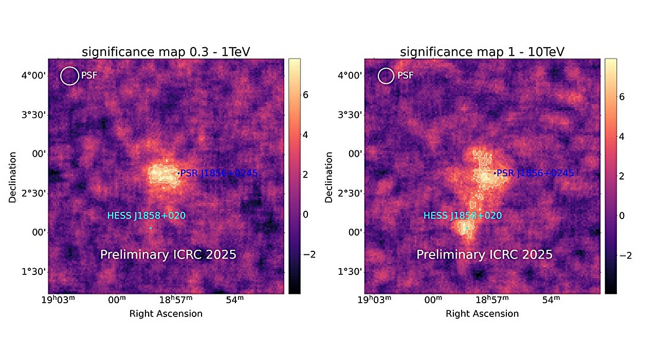 Veritas explores the nature of a mysterious gamma-ray emitter