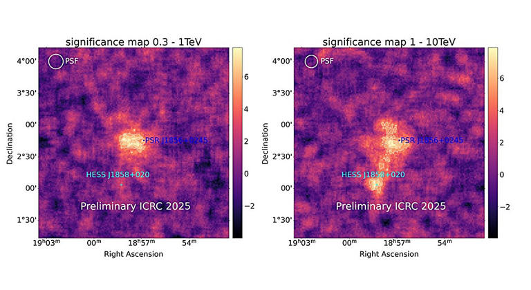 Veritas explores the nature of a mysterious gamma-ray emitter