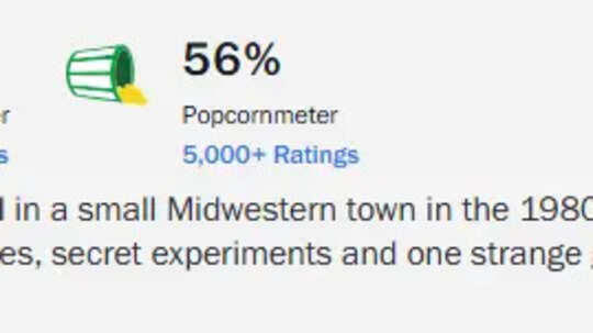 Stranger Things 5: This episode from volume 2 is lowest rated in entire ...