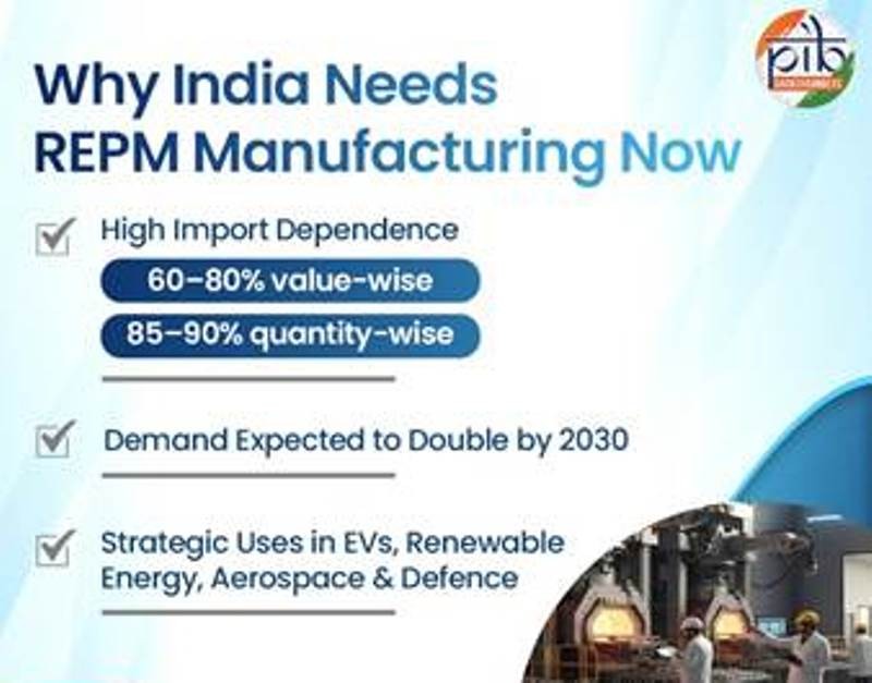 Game changer! India approves Rs. 7,280-crore scheme to dominate rare ...