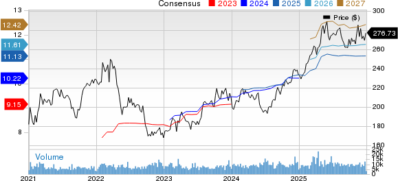 Crypto comeback in 2026? 4 stocks to ride the Bitcoin rally