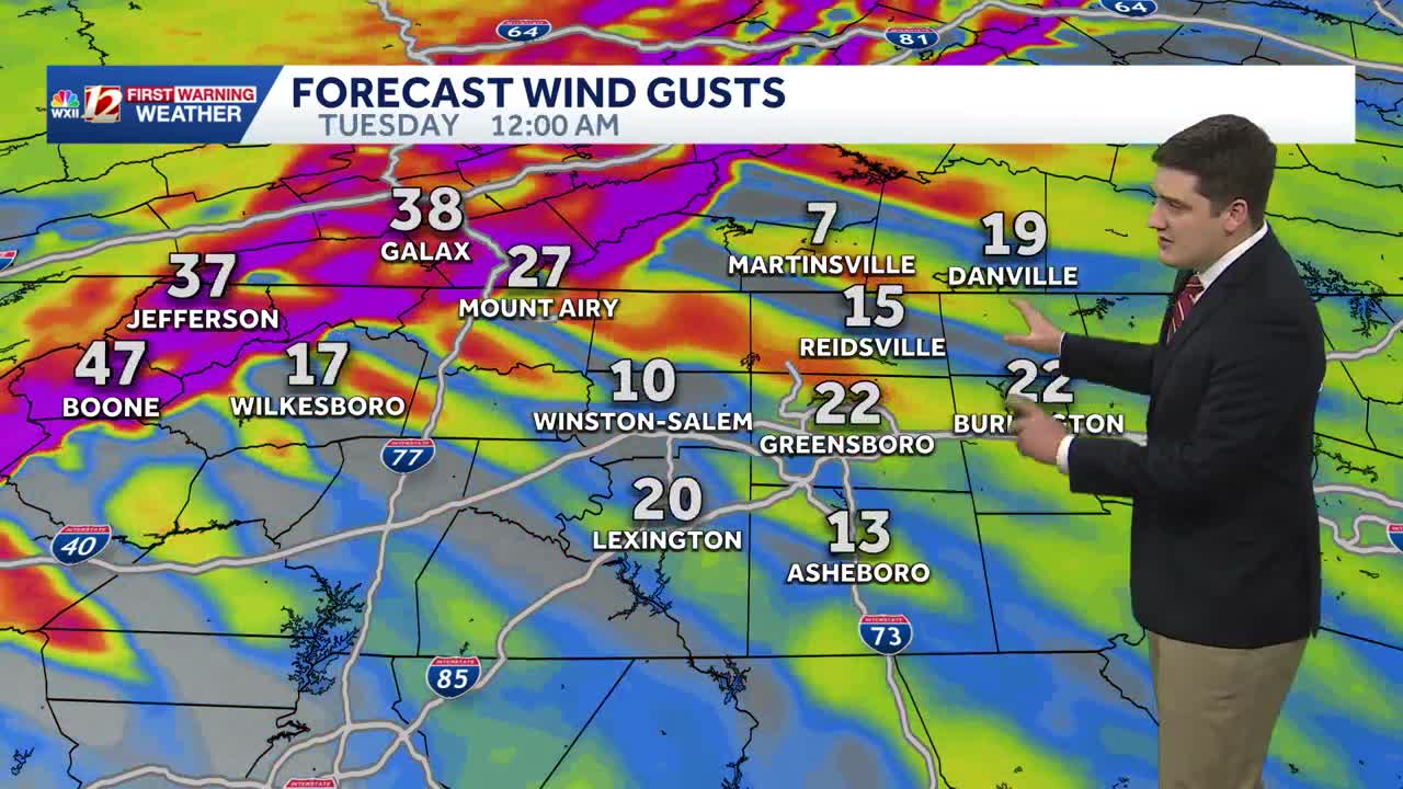 Impact day: Gusty winds, falling temps, and fire danger