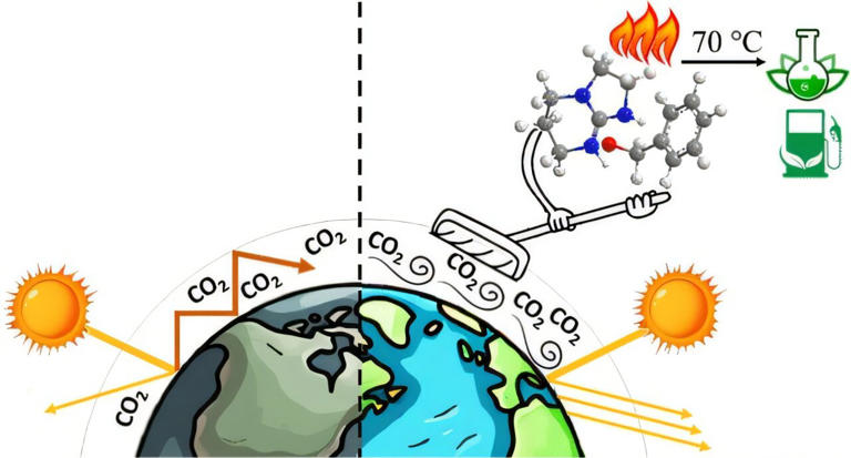 Researchers develop efficient, reusable compound for capturing carbon ...
