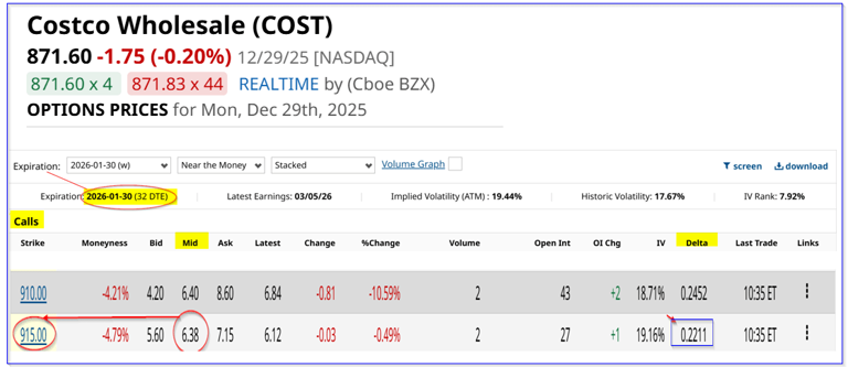 A less-costly way to buy Costco to gain leveraged upside in COST stock