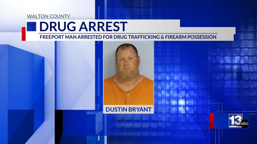 Freeport man arrested for trafficking meth and possession of multiple ...