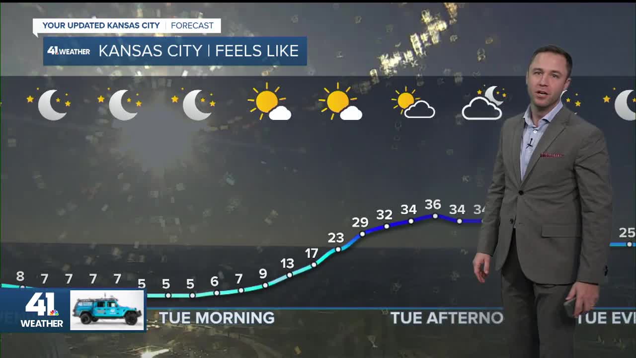 KSHB 41 Monday night forecast