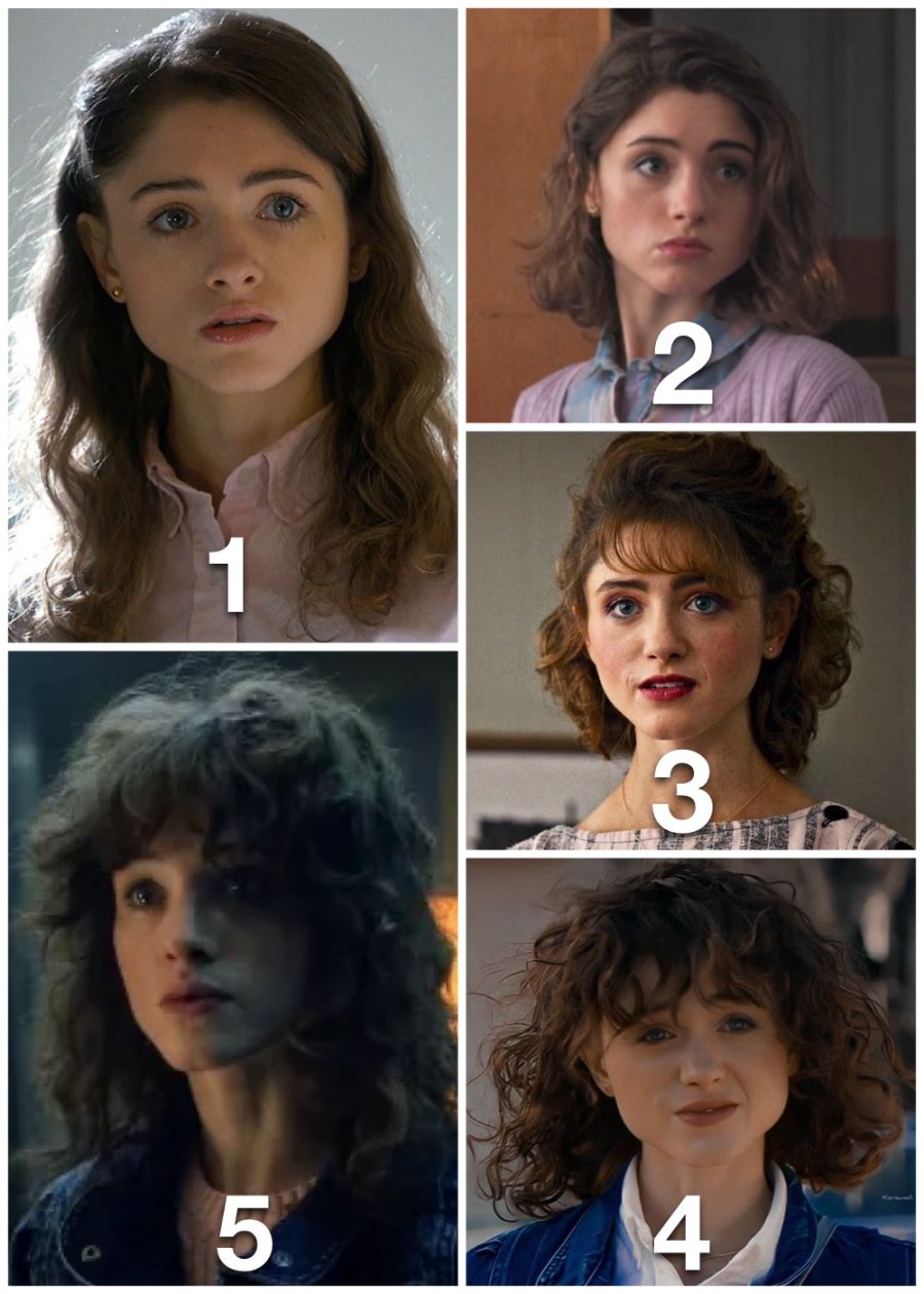 Stranger Things cast members pick their character's best look over the ...