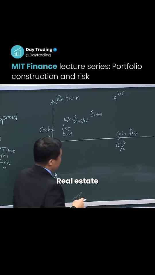 Portfolio management
