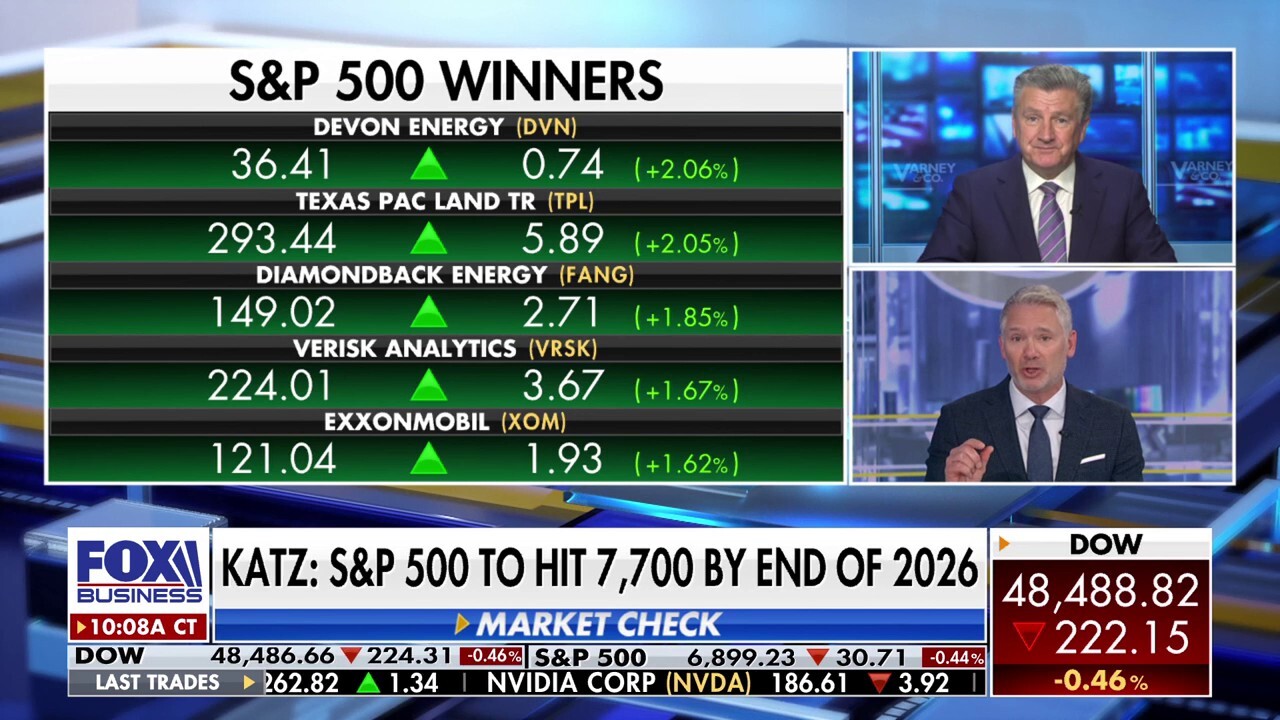 Rate cuts, tax cuts could fuel strong S&P 500 growth in 2026