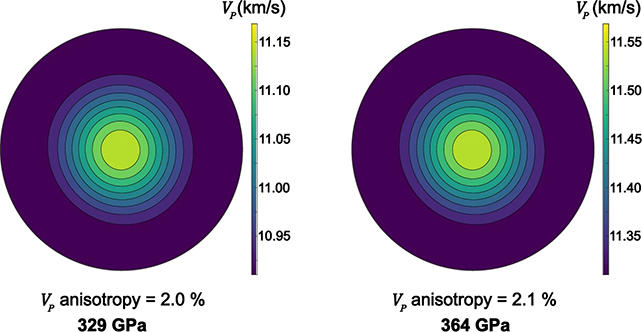 Earth's core seems to be wrapped in layers like an onion, study finds