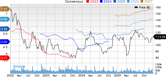 Disney vs. Comcast: Which media giant has better upside potential?
