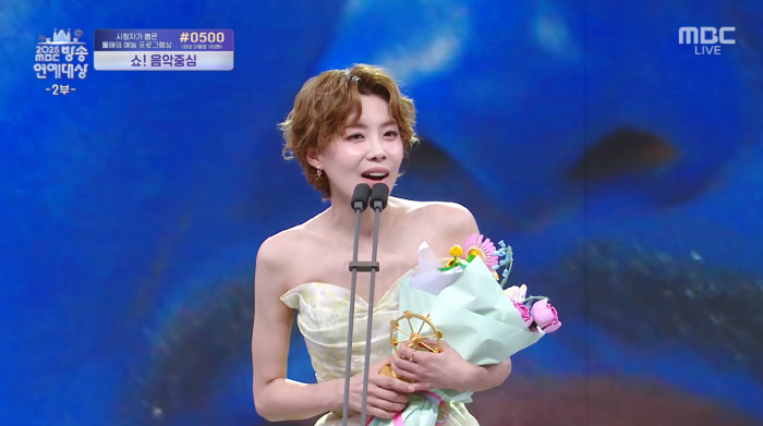 Jang Do-yeon makes a bold pledge on her first grand prize nomination ...