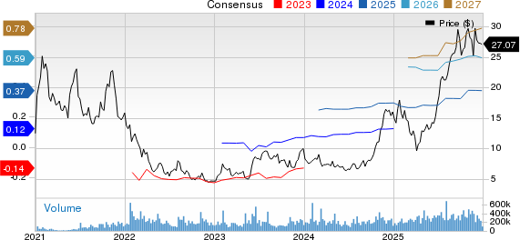 Crypto comeback in 2026? 4 stocks to ride the Bitcoin rally