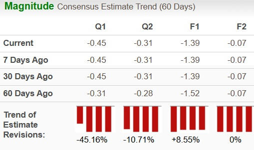 CoreWeave vs. Nebius: Which AI infrastructure stock is the better buy?