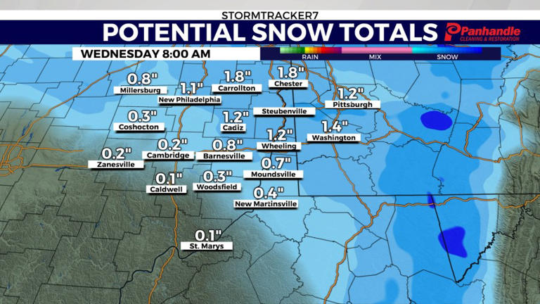 Winter’s aggressive return to the Ohio Valley