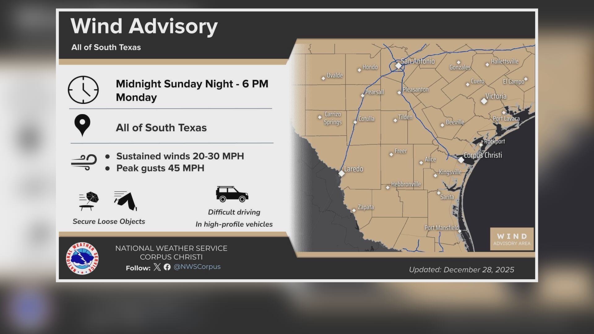 Wind advisory issued for Webb County as gusty conditions expected