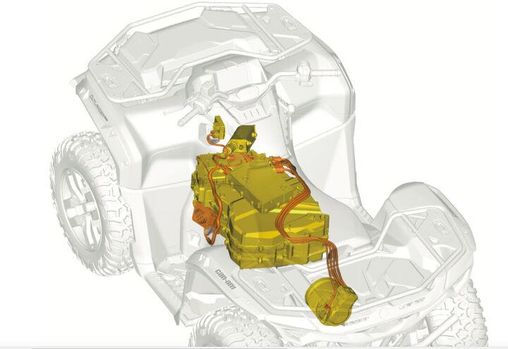 Testing Can-Am's best ATVs and new technology for 2026