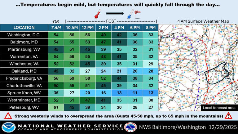 Bomb cyclone to hit VA with 55 MPH winds, arctic cold