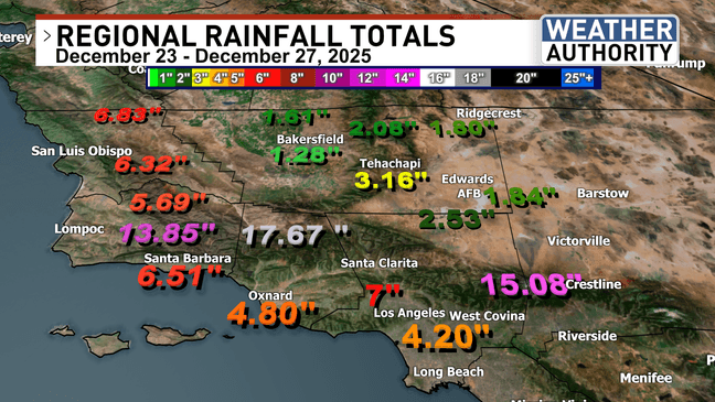 Tule fog blankets Central Valley as weekend high pressure nudges in ...