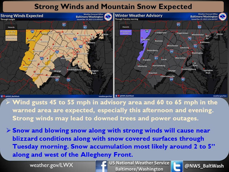 Bomb cyclone to hit VA with 55 MPH winds, arctic cold