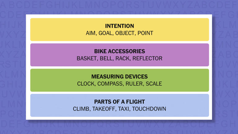 NYT Connections today – my hints and answers for December 30 (#933)