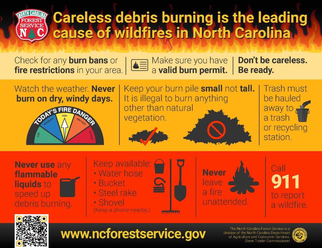 Weather changes bring fire risk from outdoor burning. Central NC is ...