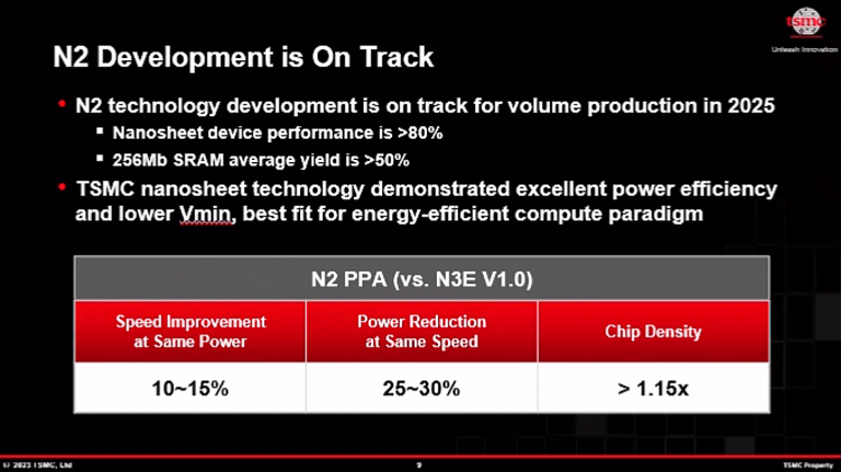 TSMC begins quietly volume production of 2nm-class chips — first GAA ...