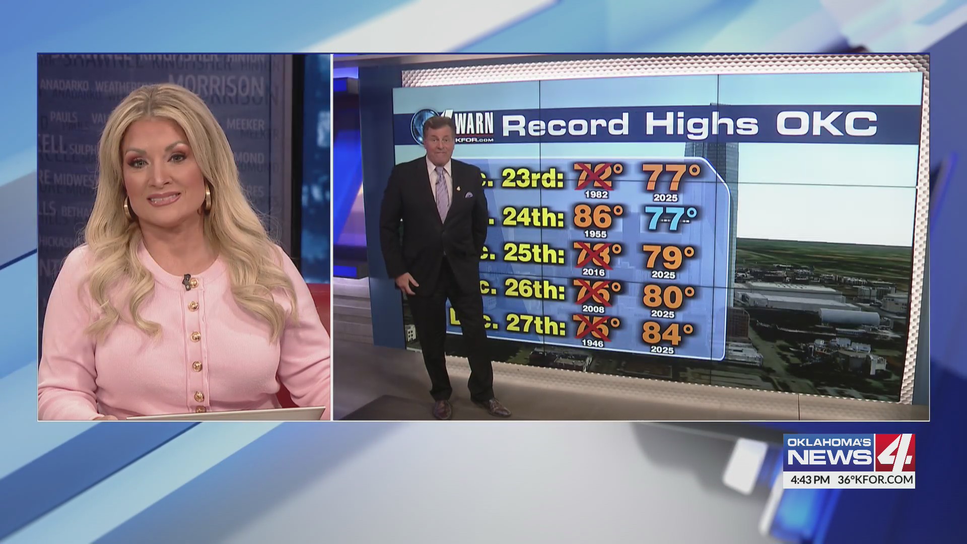 Mike Morgan is tracking bitter cold, but a huge temperature turn-around ...