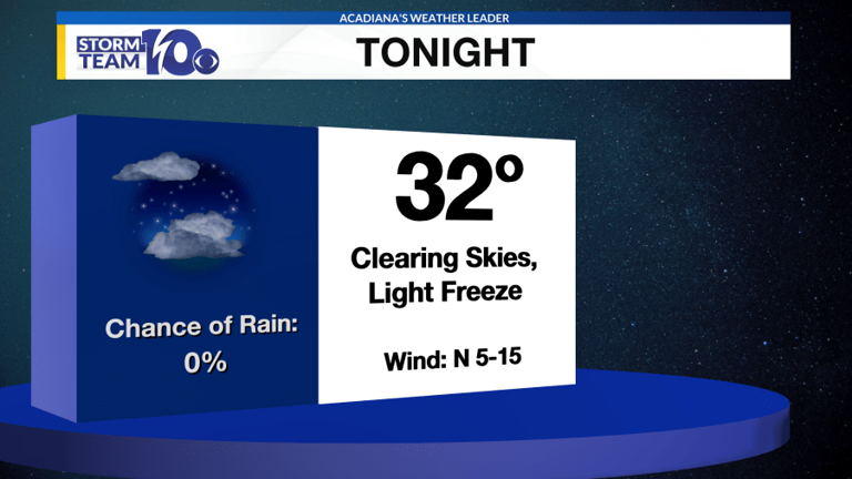 Light freeze tonight, hard freeze possible tomorrow night