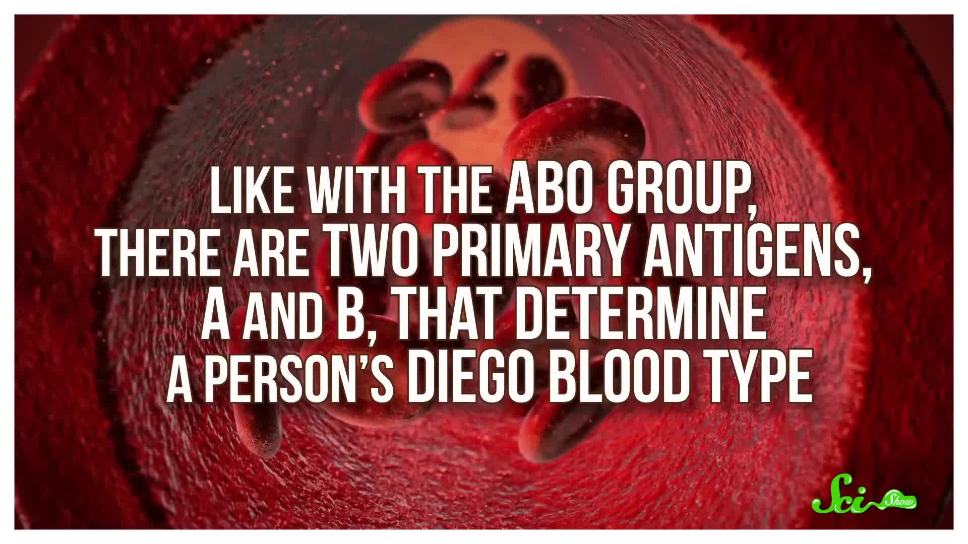 There are millions of blood types
