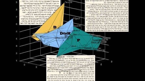 Bible breakthrough as AI identifies three distinct writing styles in ...