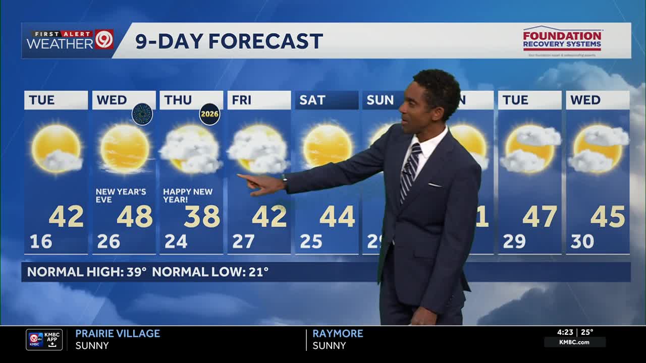 Kansas City Dec. 29 weather update: After cold Monday, slightly warmer ...