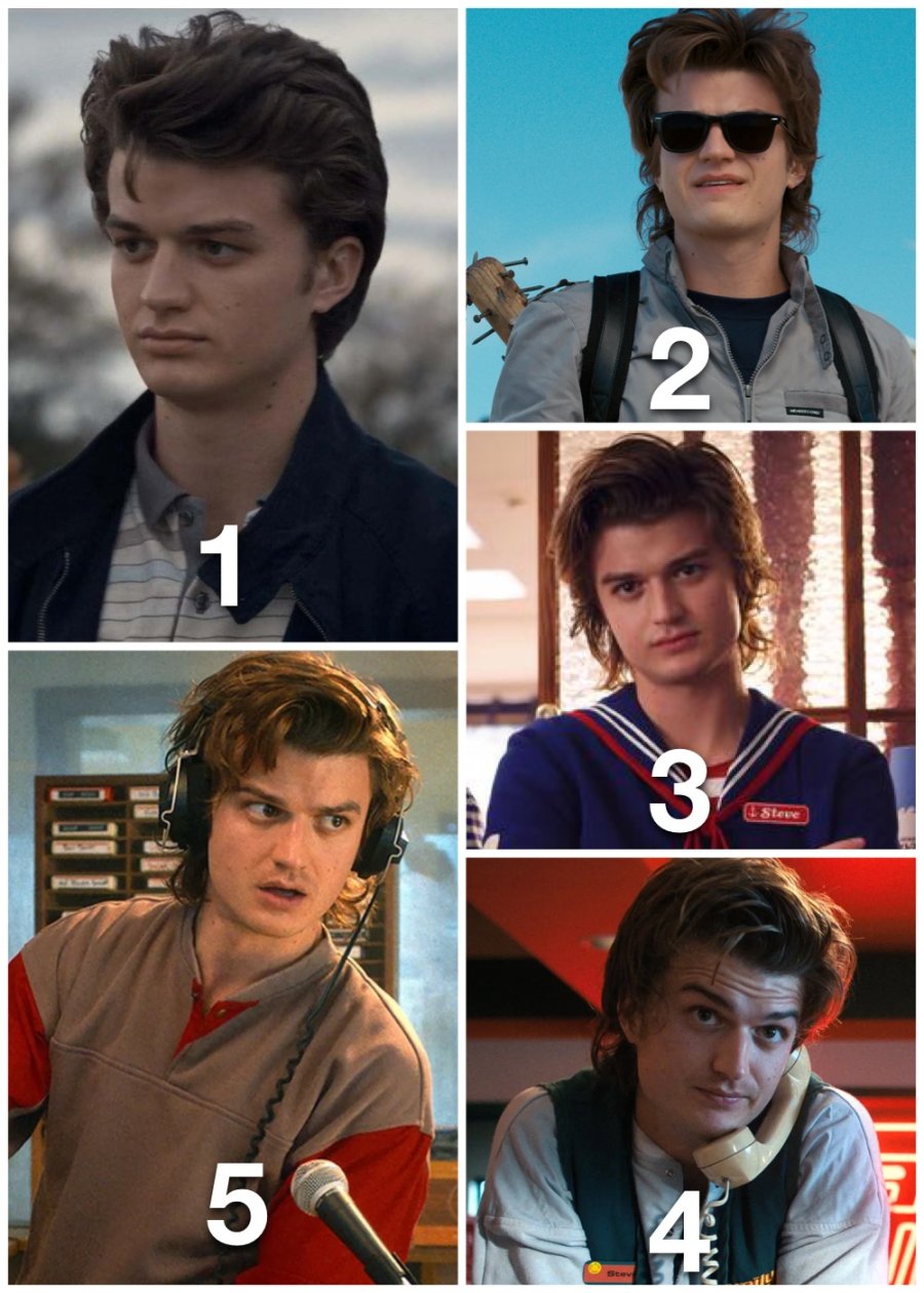Stranger Things cast members pick their character's best look over the ...