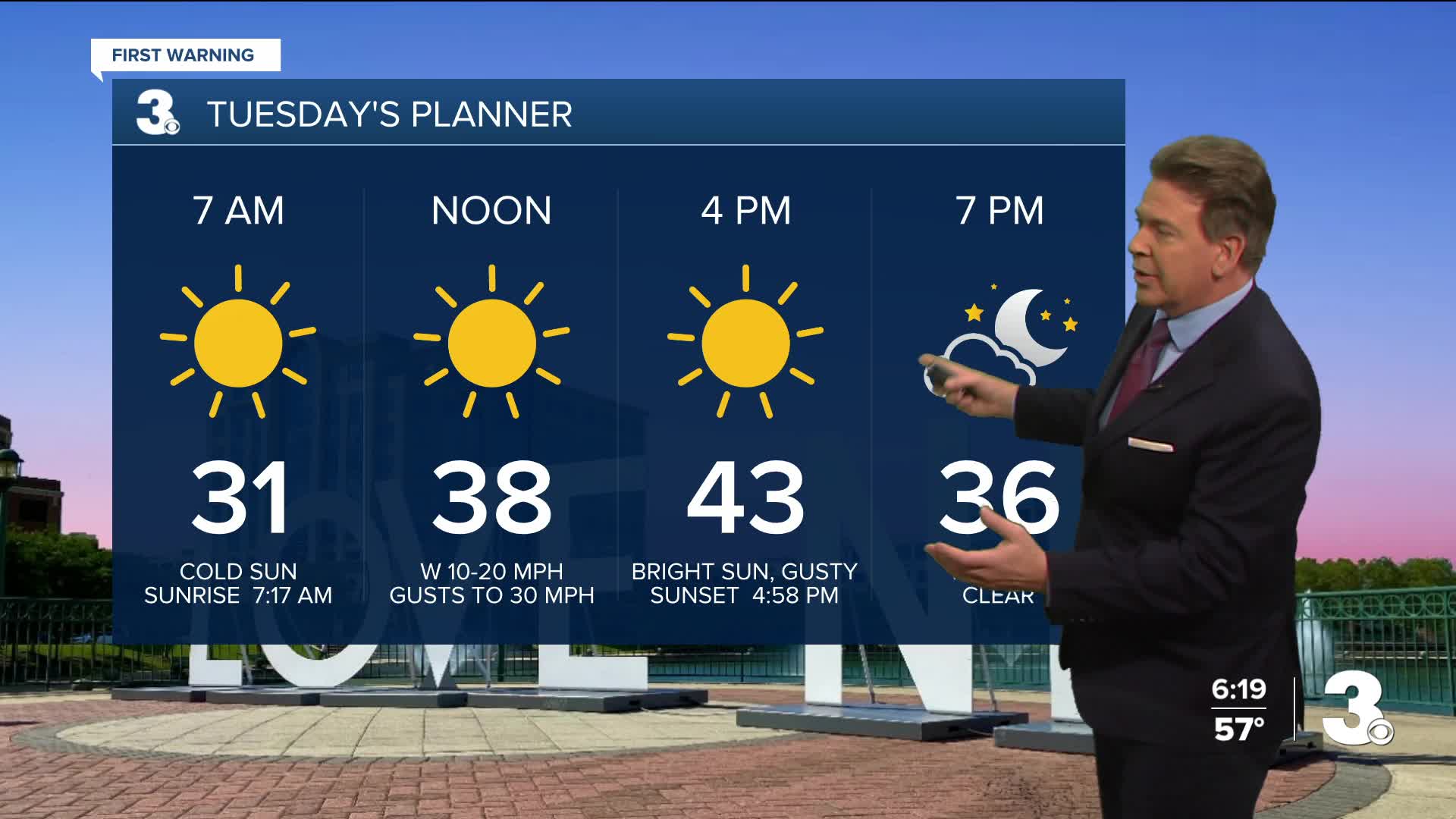 Monday evening forecast