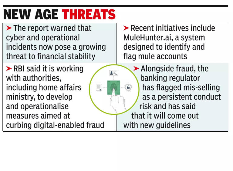 Eyes on complex bank-NBFC linkage