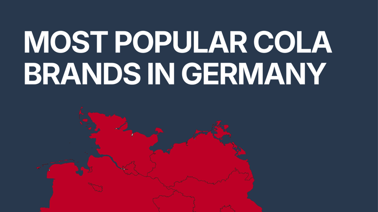 Most popular cola brands in Germany