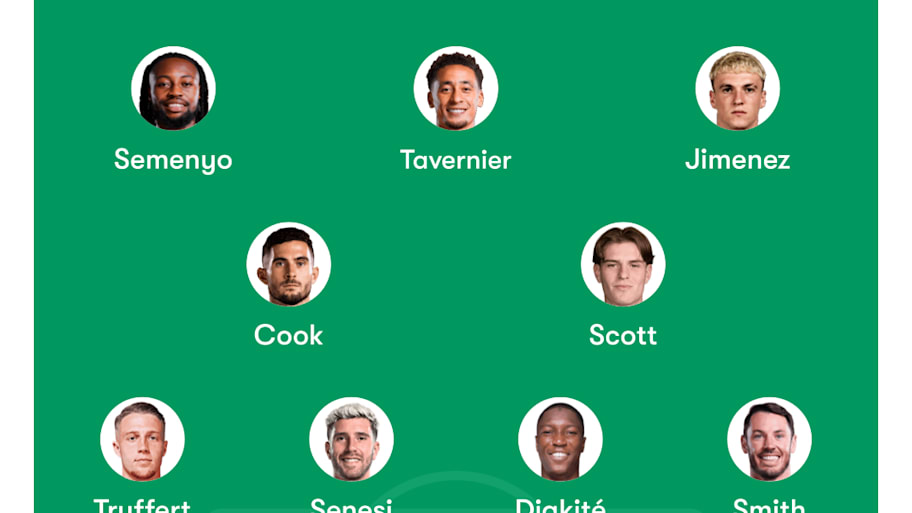 Chelsea vs. Bournemouth: Preview, predictions and lineups