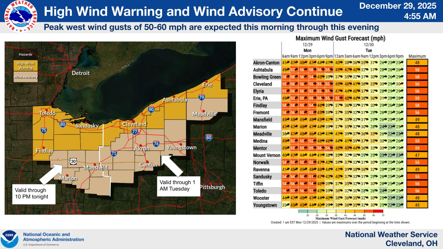 Spectrum officials state they are assessing damage due to storms