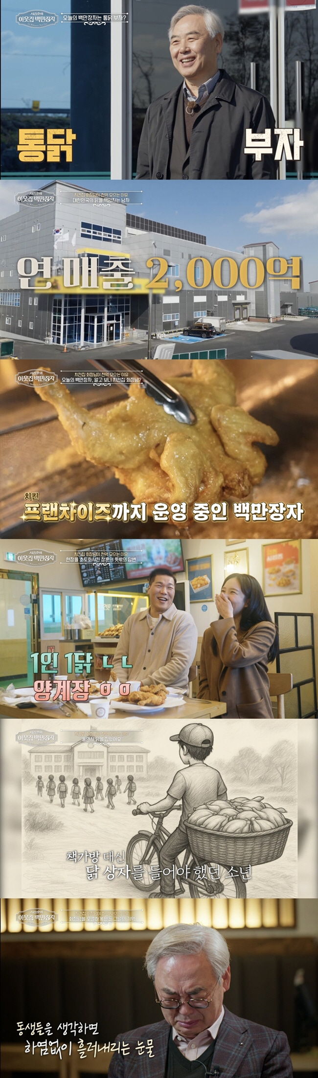 I sold whole chicken and I became a millionaire..Kim Jae-gon, rich in ...